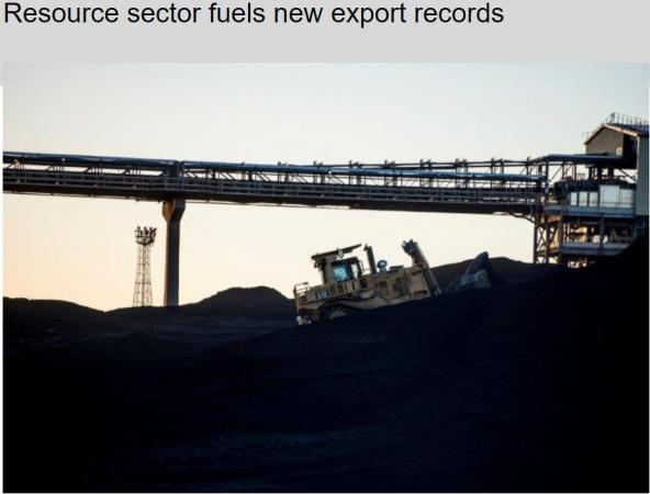 Resource sector fuels new export records | News